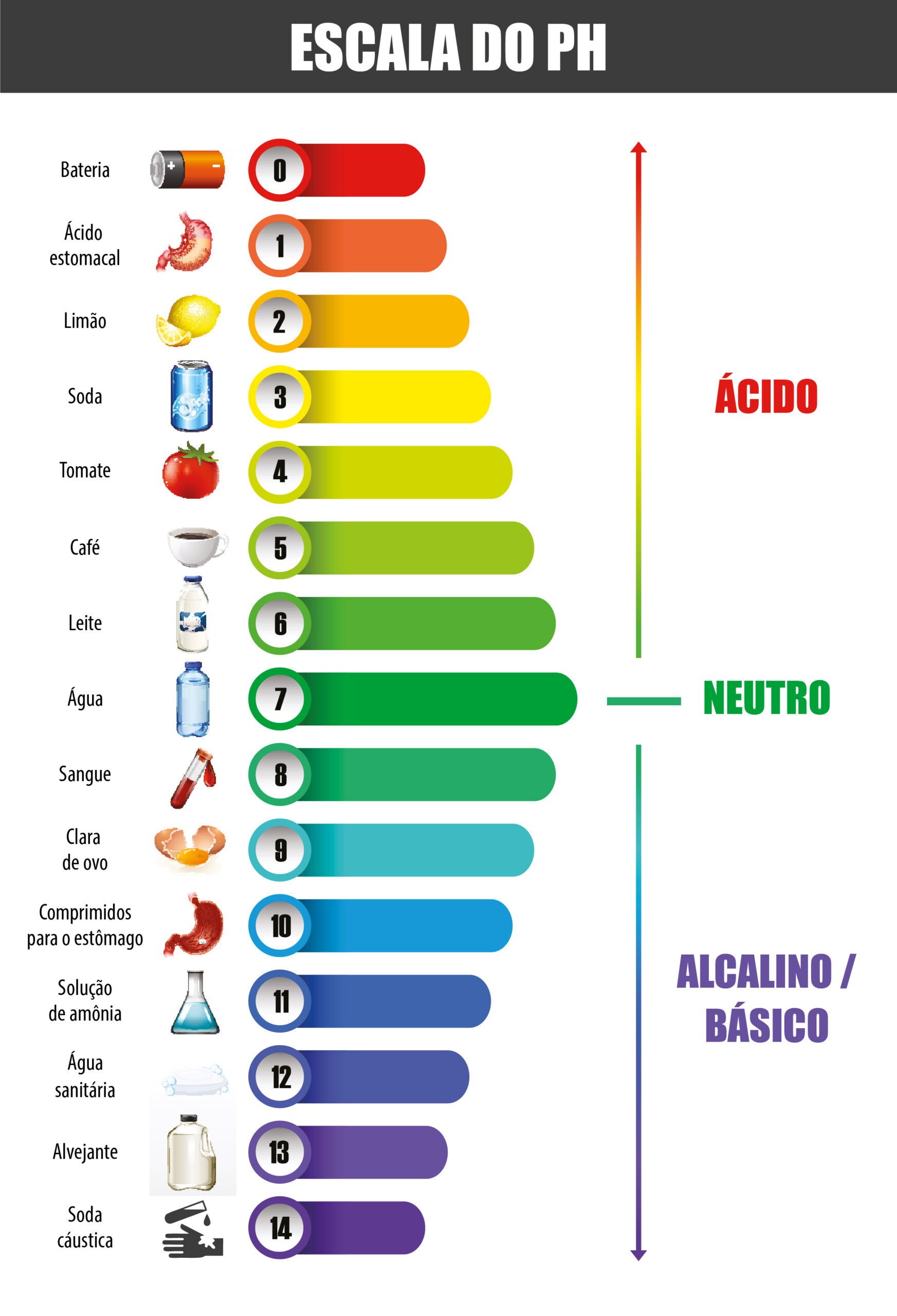Cap-Lab